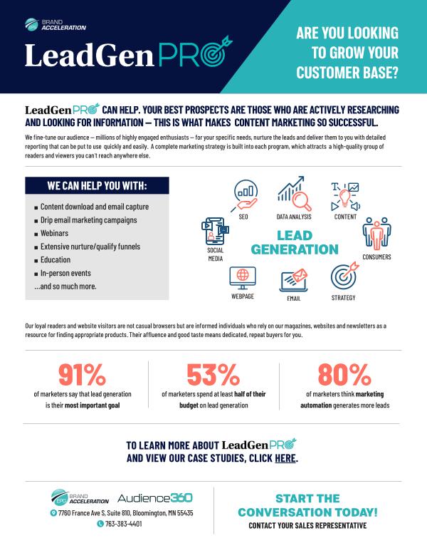 Content Hub | Digital Sales Room